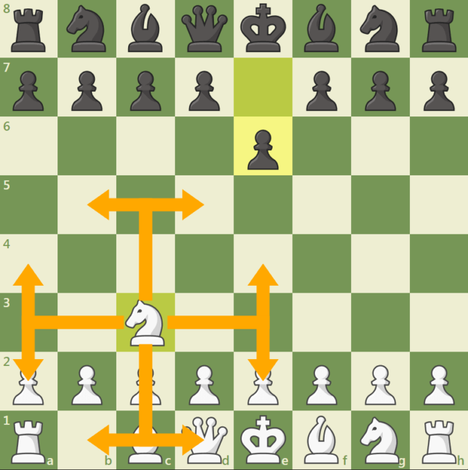 Holmework – Page 2 – Beginning to blog