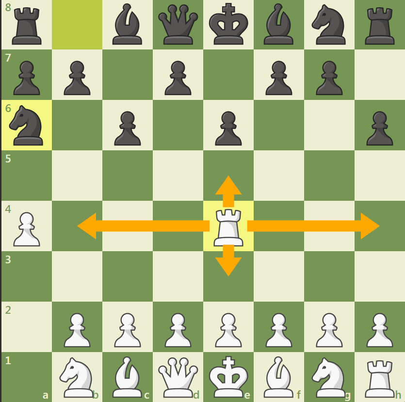 Holmework – Page 2 – Beginning to blog